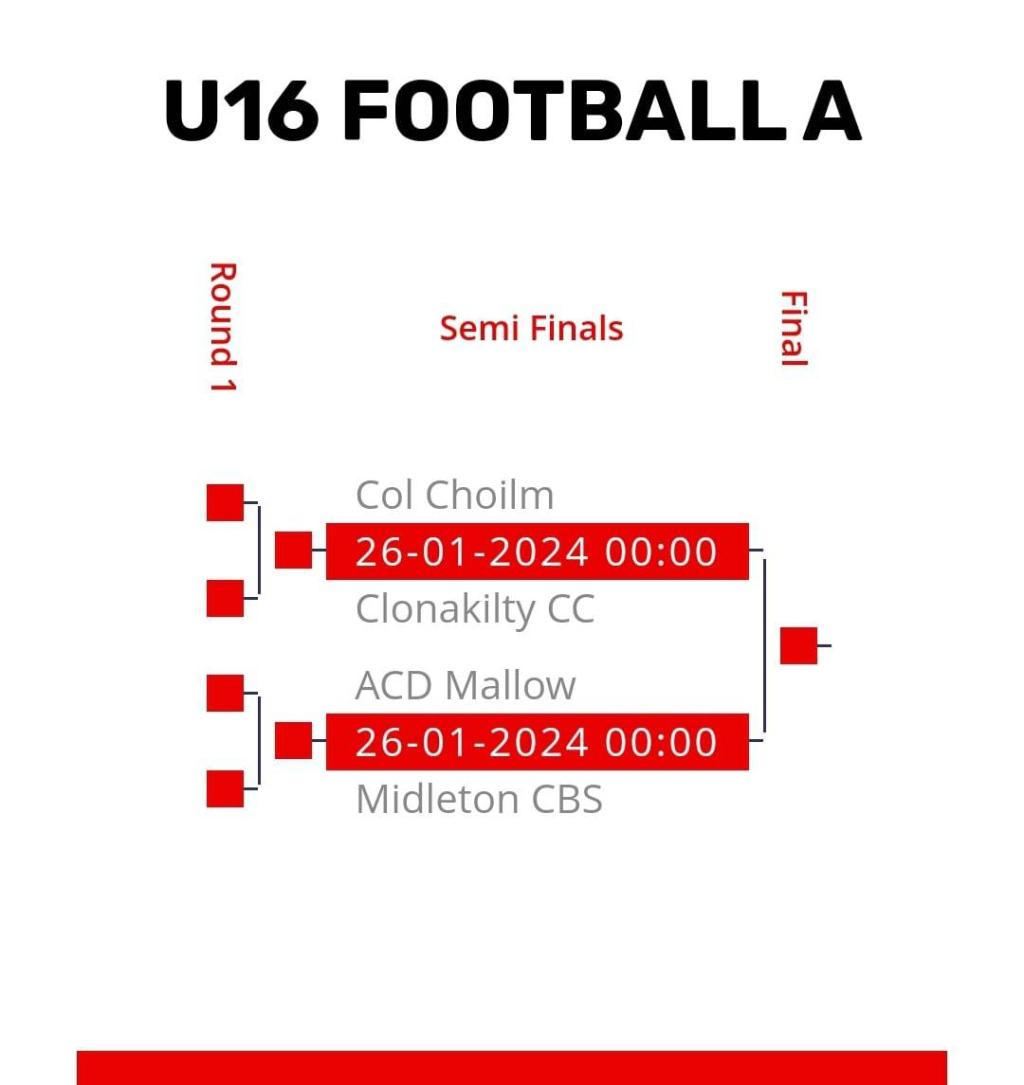 u16 football – Patrician Academy
